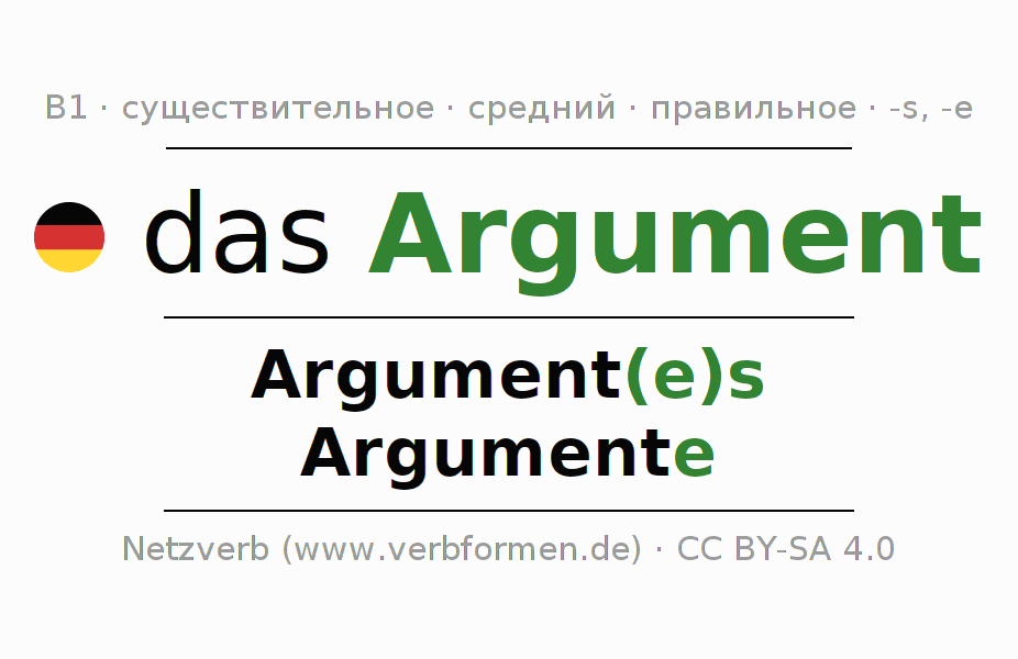 c-argument