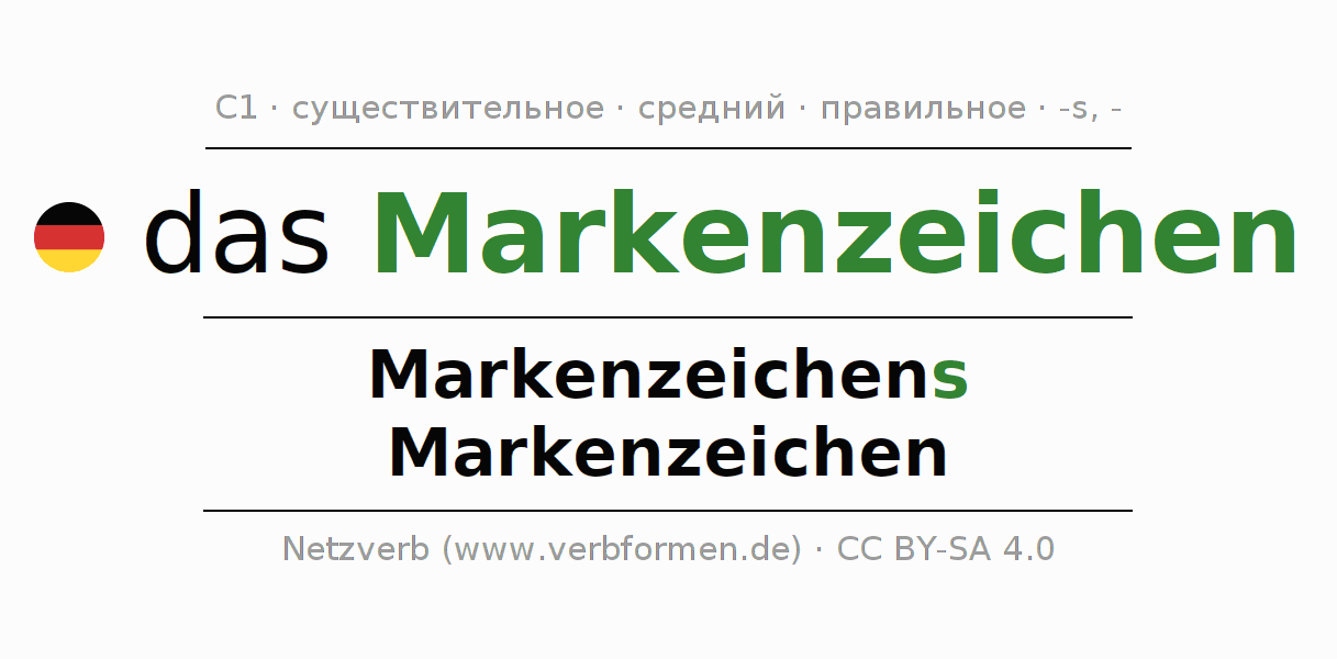 Cклонение Markenzeichen | Все формы, множественное число, правила ...