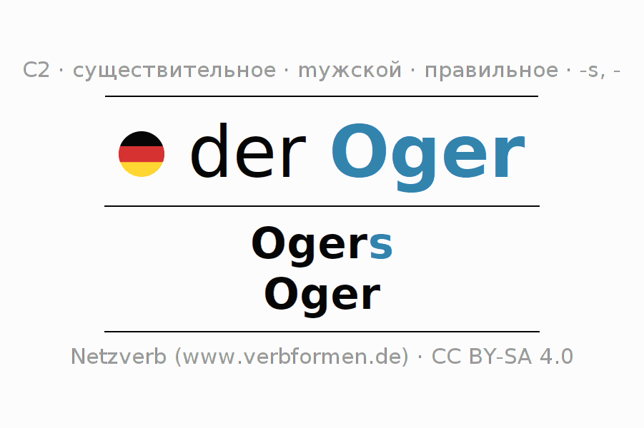 Cклонение Oger | Все формы, множественное число, правила, речевой вывод ...