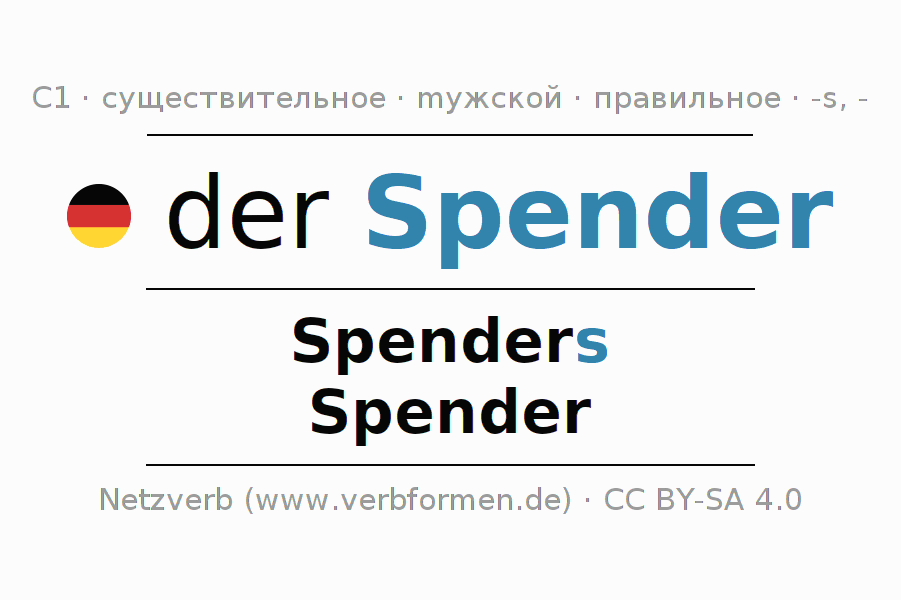 Cклонение Spender | Все формы, множественное число, правила, речевой ...