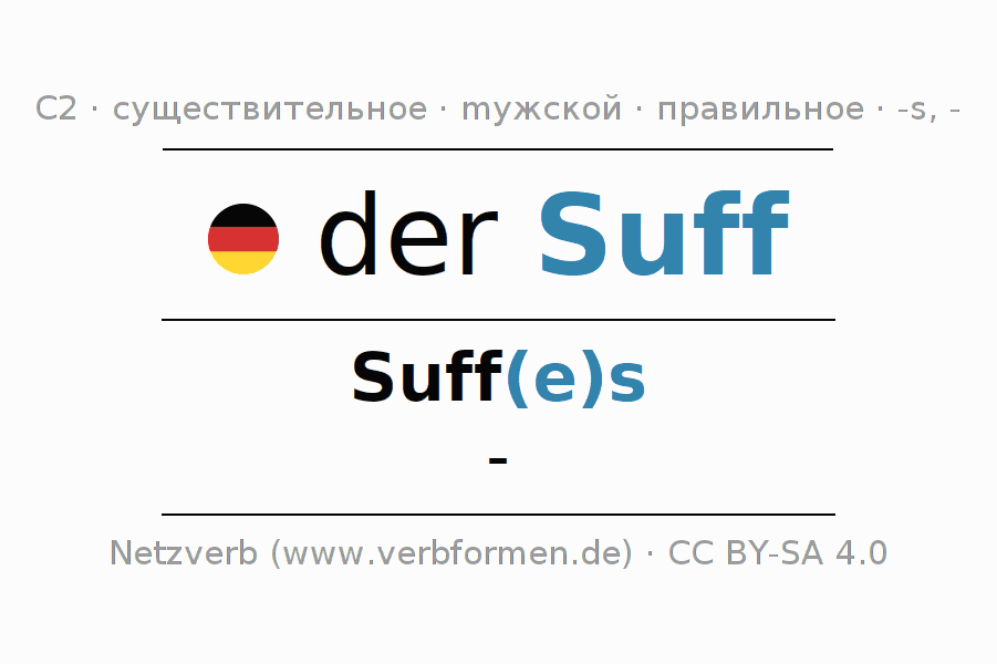 Cклонение Suff | Все формы, множественное число, правила, речевой вывод ...