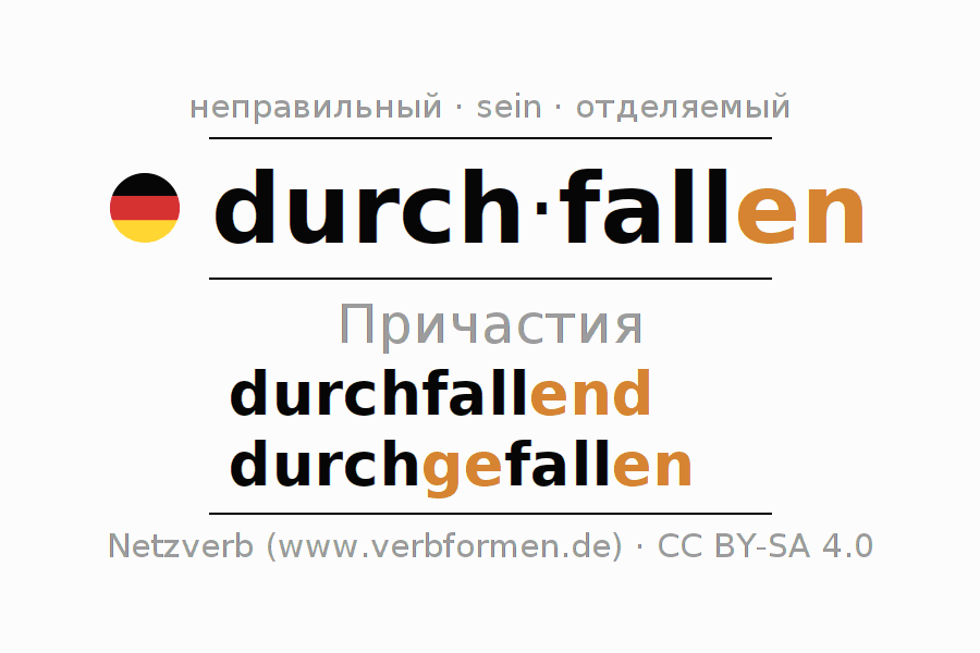 Партицип durchfallen | формы, примеры, переводы, значения, речевой ...