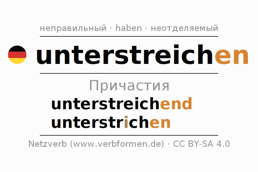 Партицип unterstreichen | формы, примеры, переводы, значения, речевой ...
