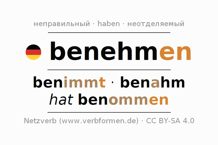 Спряжение benehmen | формы, примеры, переводы, значения, речевой вывод ...
