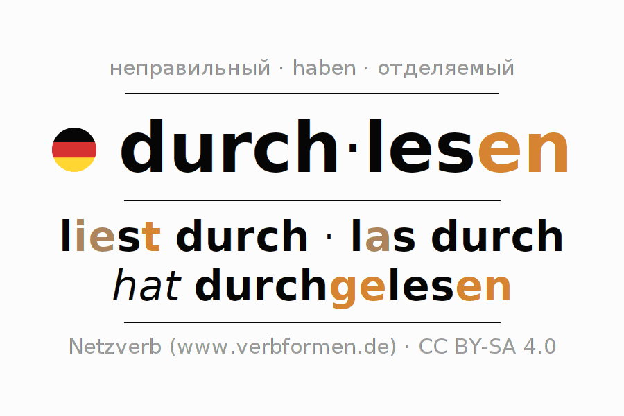 Претеритум durchlesen | формы, примеры, переводы, значения, речевой ...