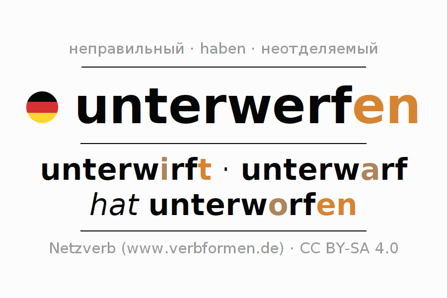 Спряжение unterwerfen | формы, примеры, переводы, значения, речевой ...